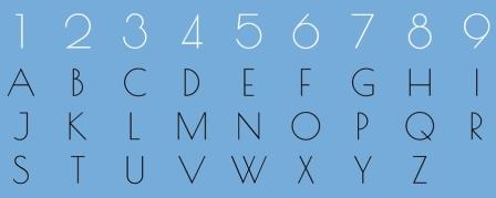 Numbers Magic: Numerology | Psychic Light